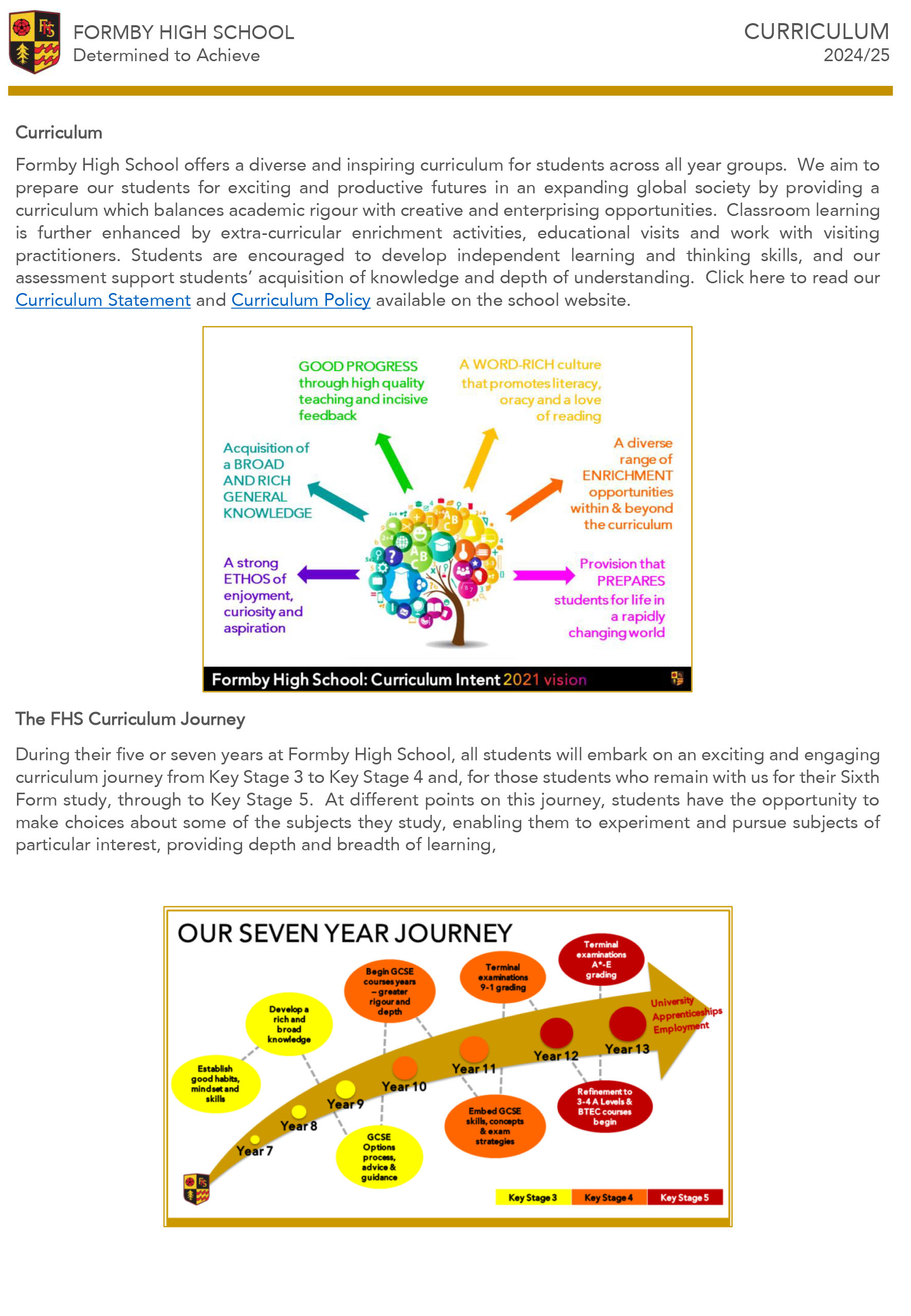Prospectus Curriculum – Formby High School